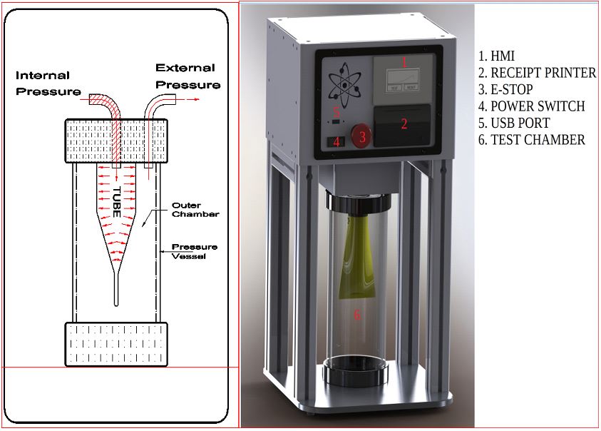 The need for Standardized Testing of Plastic Tubes - AnC Precision