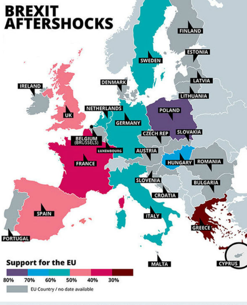 EU Economic Tsunami After Brexit & The Possible Effects on Supply Chain ...